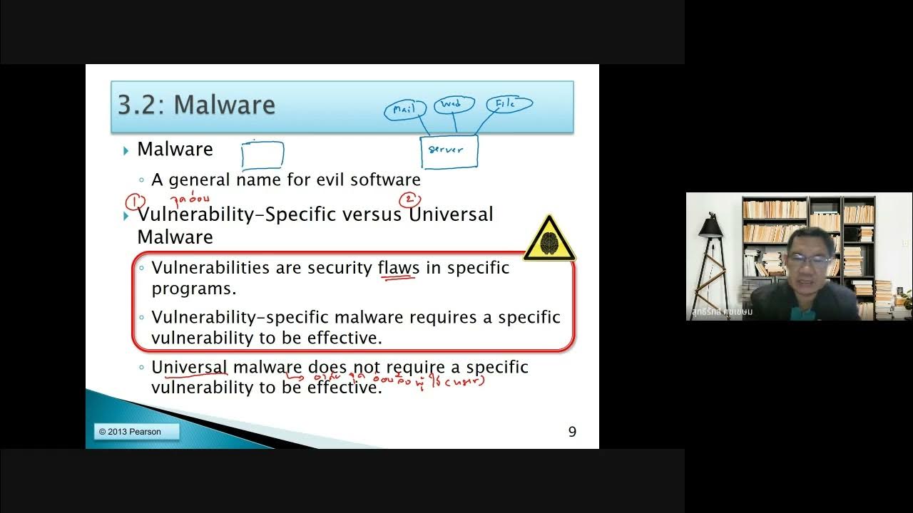 Computer Network and Cyber Security Lecture 08 - YouTube