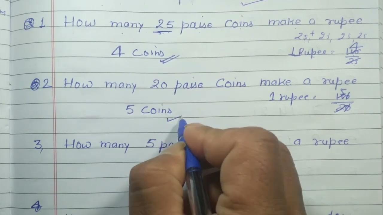 How many 25 paise coins make a rupees | How many 20 paise coins make a ...
