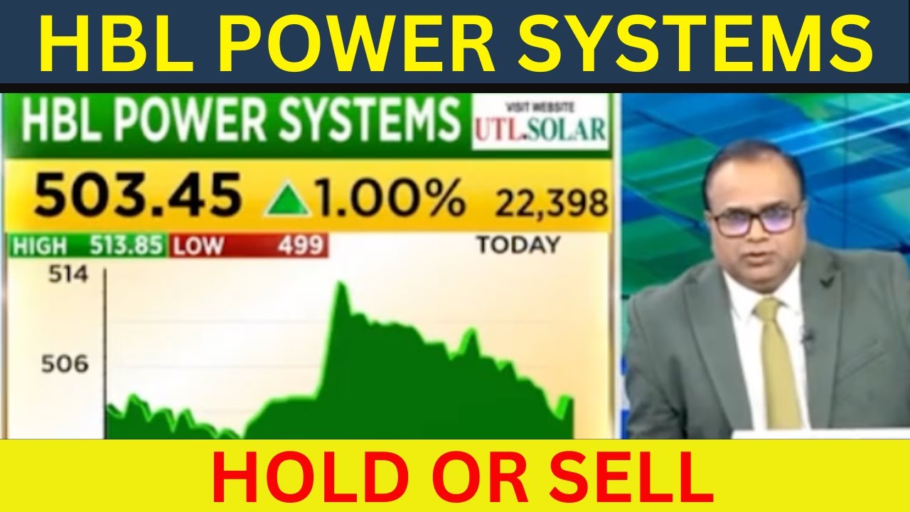 HBL POWER SHARE Latest News, HBL POWER SHARE NEWS TODAY, HBL SHARE BUY ...