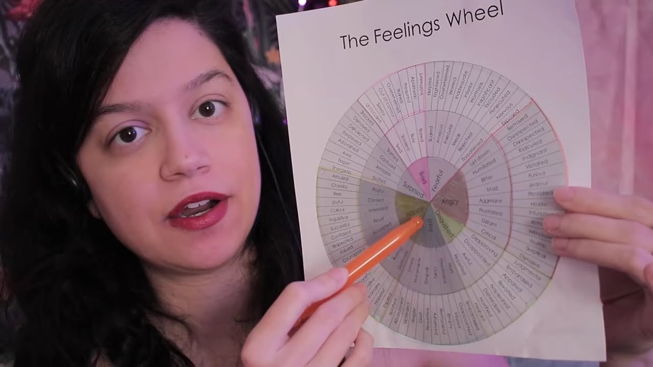asmr • feelings chart (finding out what are you feeling?) - YouTube
