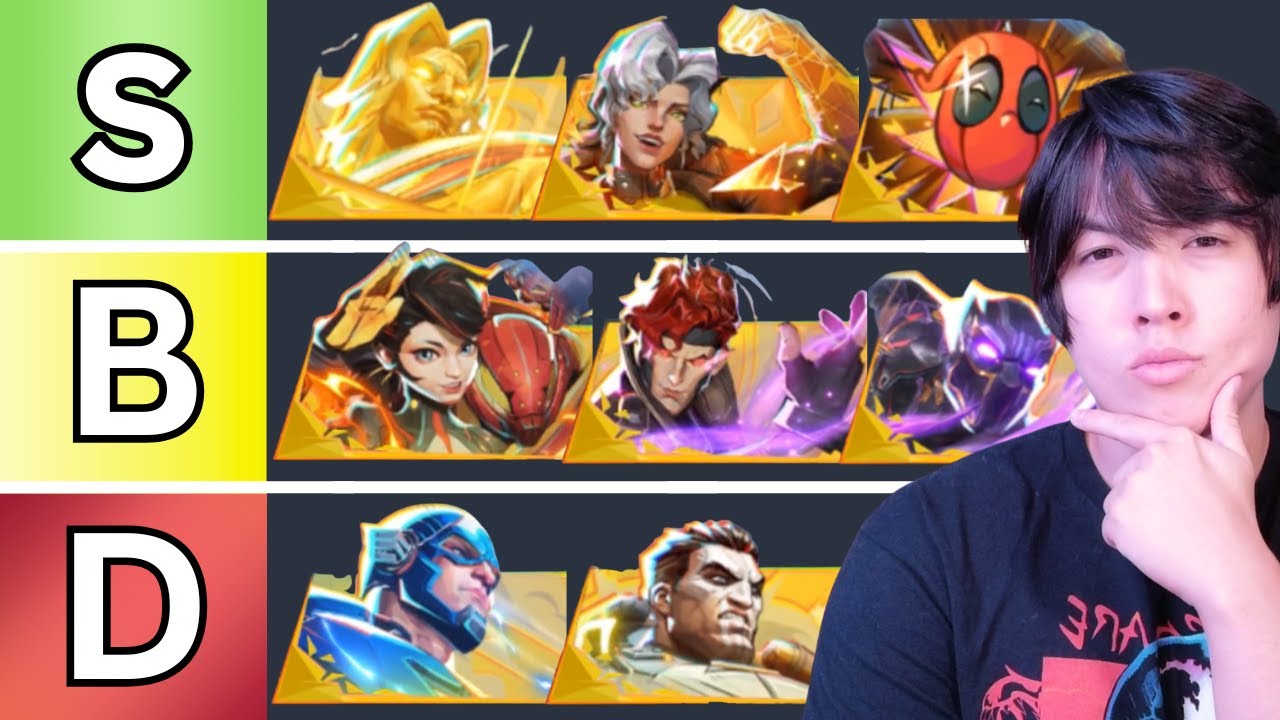 Ranking EVERY Animated Lord Icon in Marvel Rivals Season 6 Tier List ...