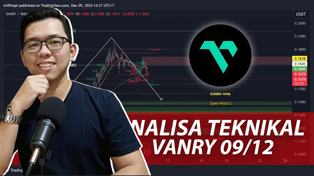 [SIGNAL 09/12] VANRY diskon 80an% dari ATH mulai bangkit, sudah oke utk ...