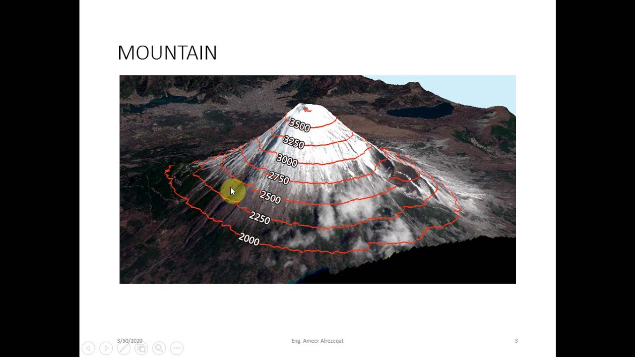contour lines / surveying lab/lecture 7 - YouTube