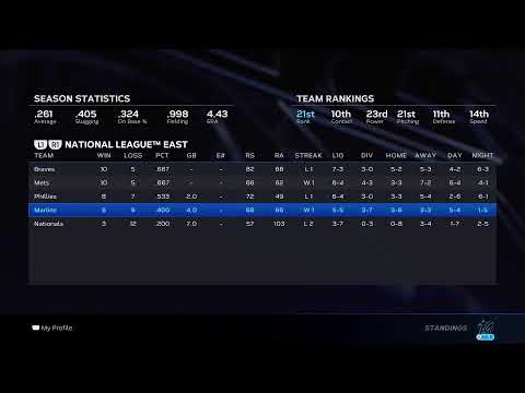 MIA Franchise - Game 15 - ARI @ MIA - MLB The Show 23