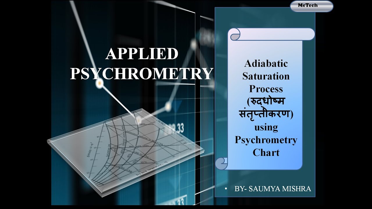 Adiabatic Saturation Process using a Psychrometric Chart - YouTube