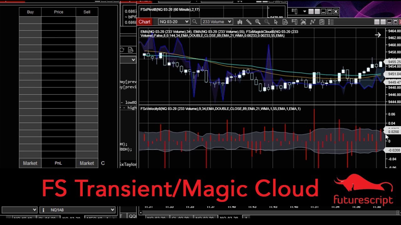 FutureScript: FS Magic Cloud - Tutorial and Overview - YouTube