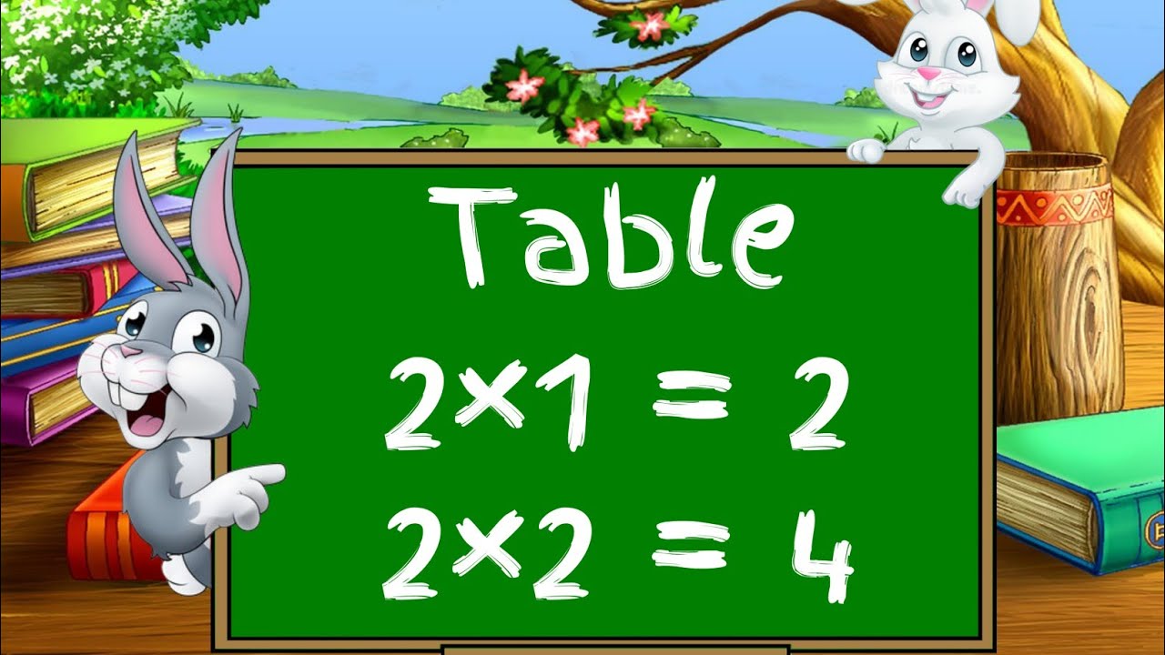 2 to 10 table | multiplication tables for kids | tables of 2 to 10 ...