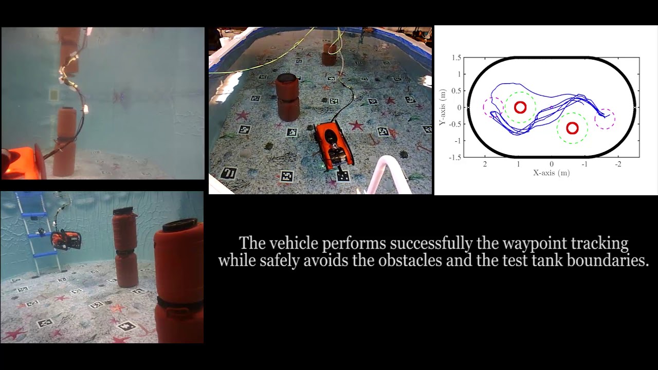 A Robust Predictive Control Strategy for Autonomous Underwater Vehicles ...