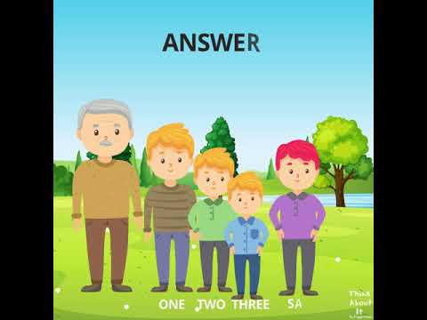 Sam's Father has Four Sons: One, Two, Three, and... What's the Name of ...