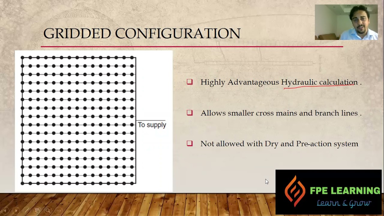 Sprinkler System Piping Configuration - YouTube