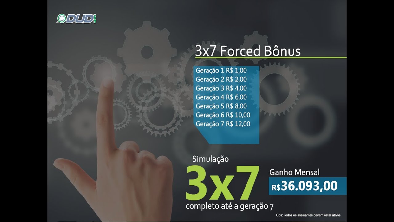 Explicando a Matriz 3x7 - YouTube