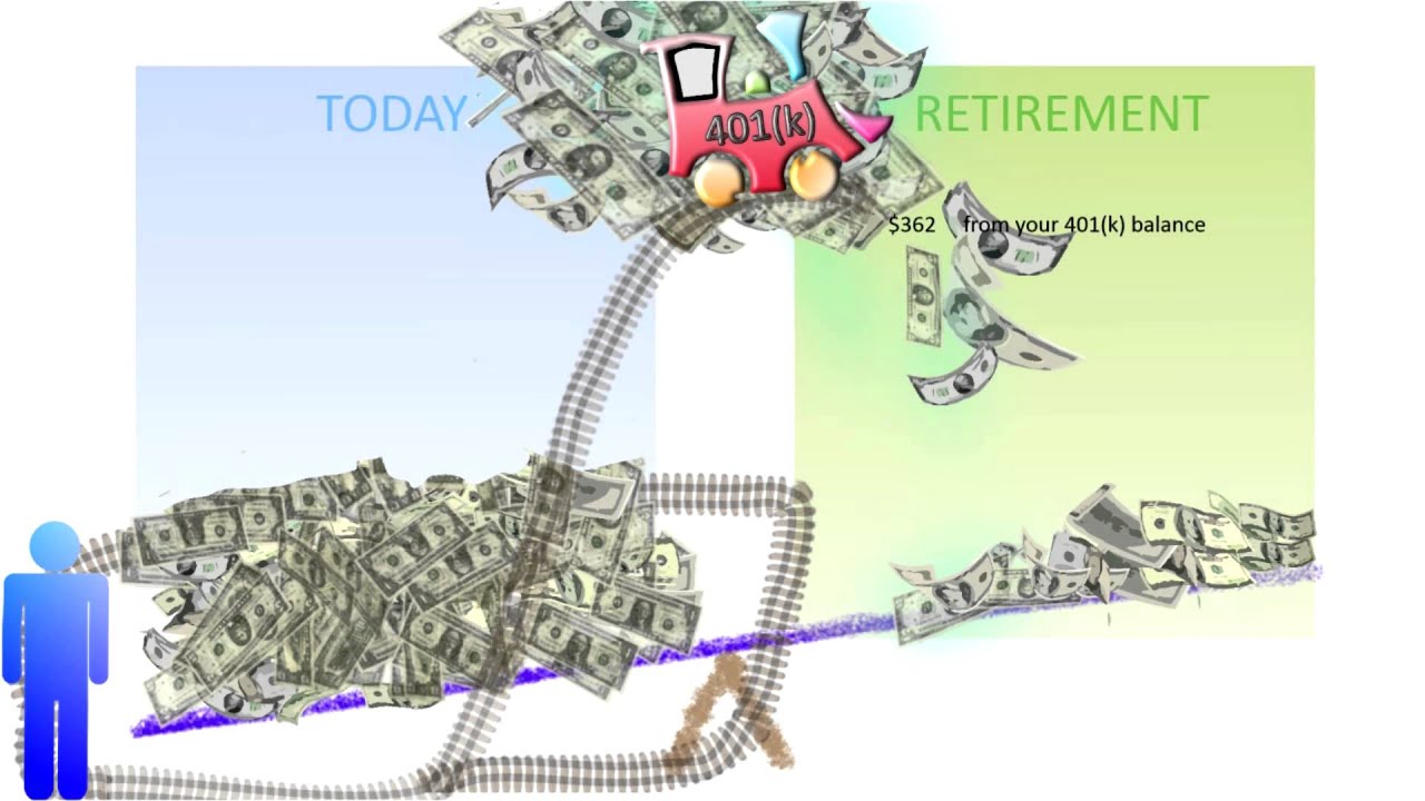 Wellspring Your Retirement Spending Report - YouTube