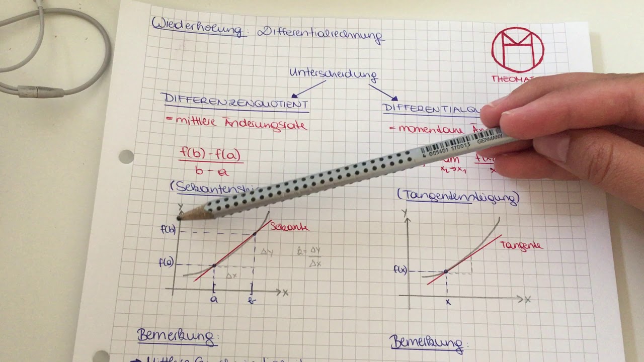 Kapitel 2: Differenzenquotient und Differentialquotient - YouTube