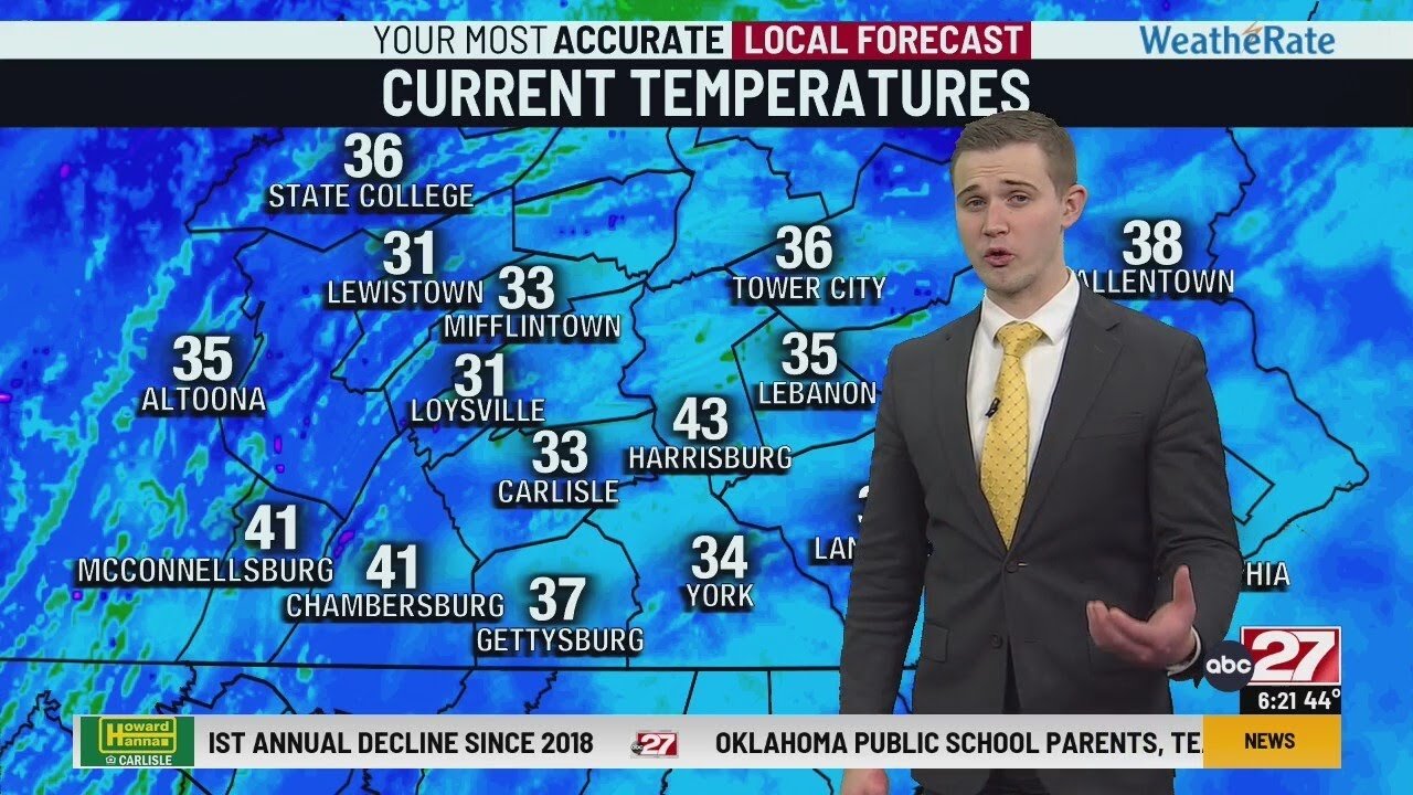 Jackson's Saturday Morning Forecast - YouTube