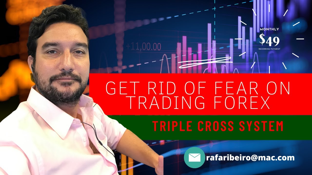 Get read of fear on forex trading - YouTube