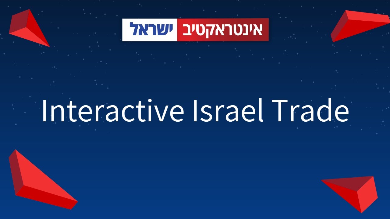 interactive israel trade - YouTube