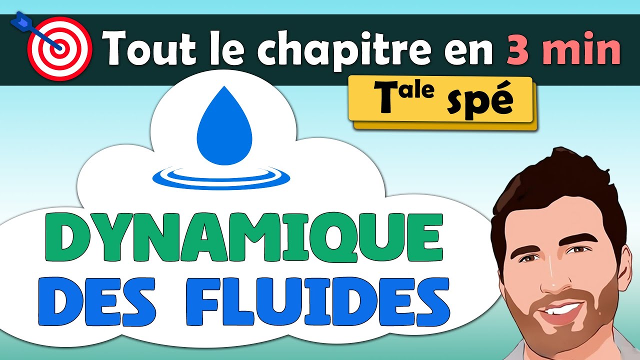 🔥 Fiche de révision Dynamique des FLUIDES Terminale 💦 spé physique ...