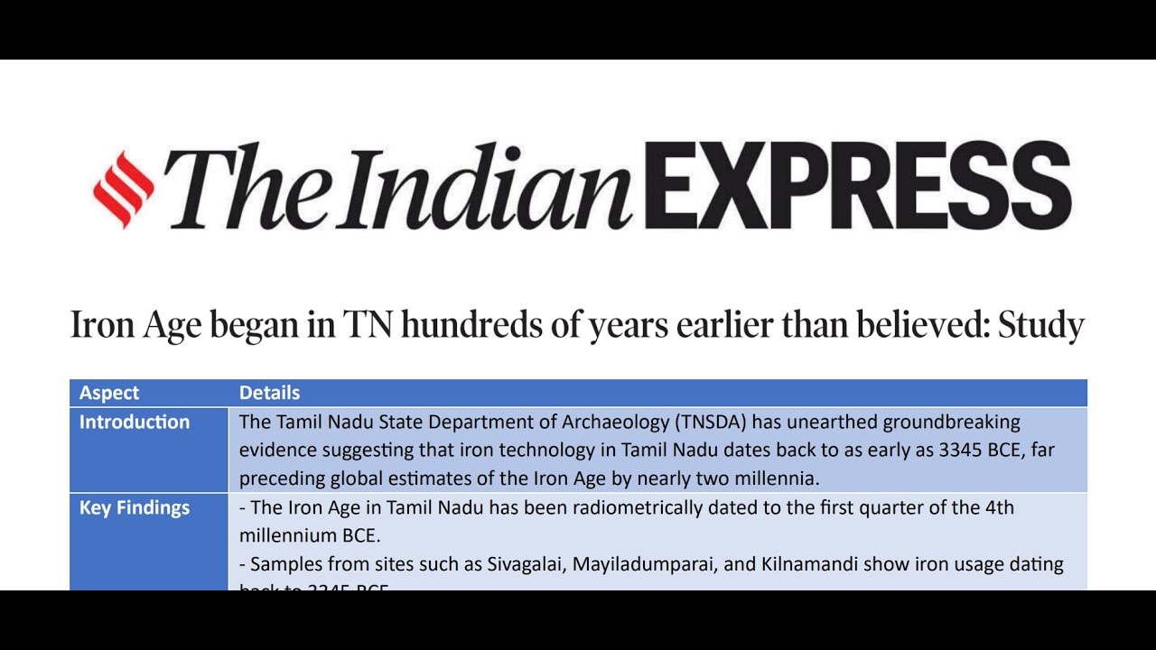 Indian Express || 25-01-2025 || Dharmendra_IAS - YouTube