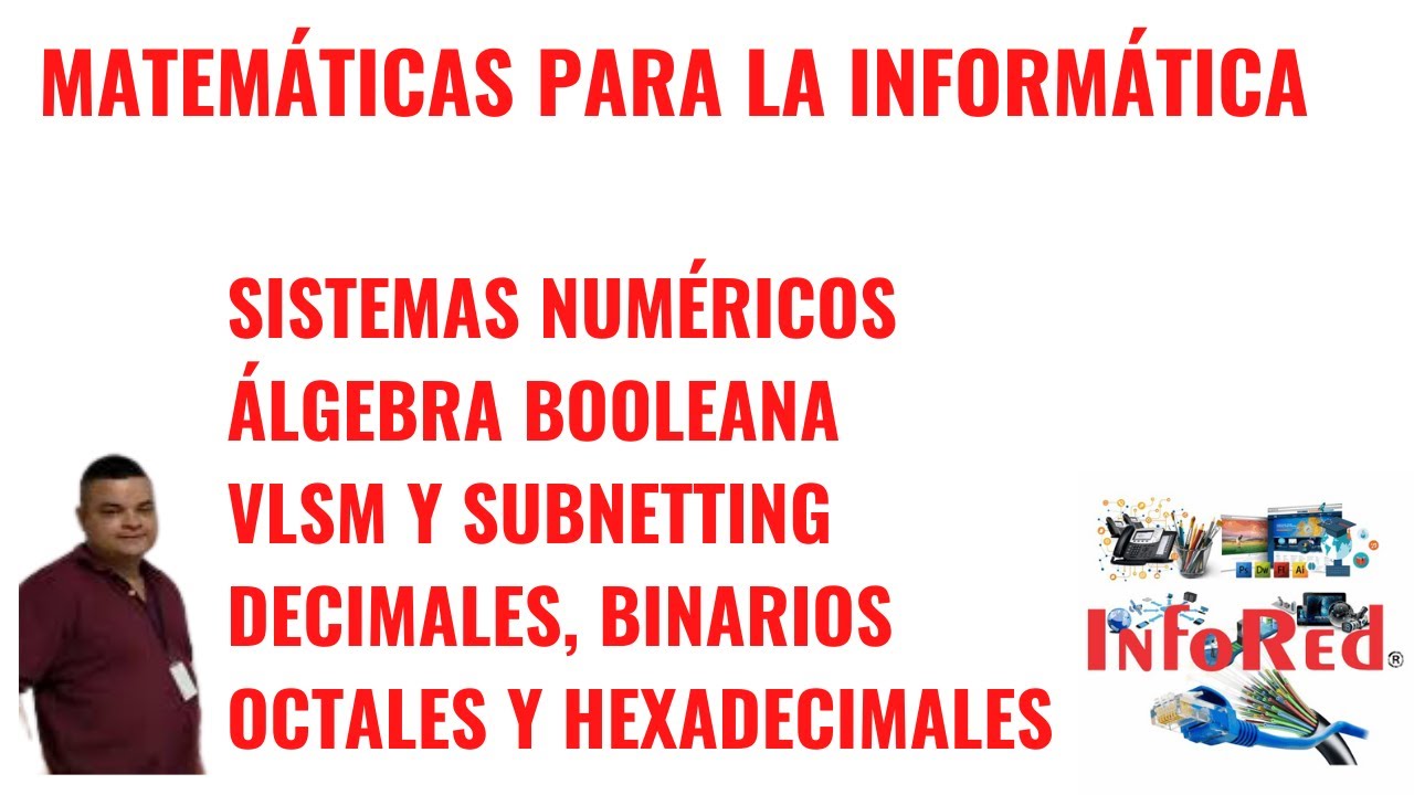 Matemáticas para la Informática - YouTube