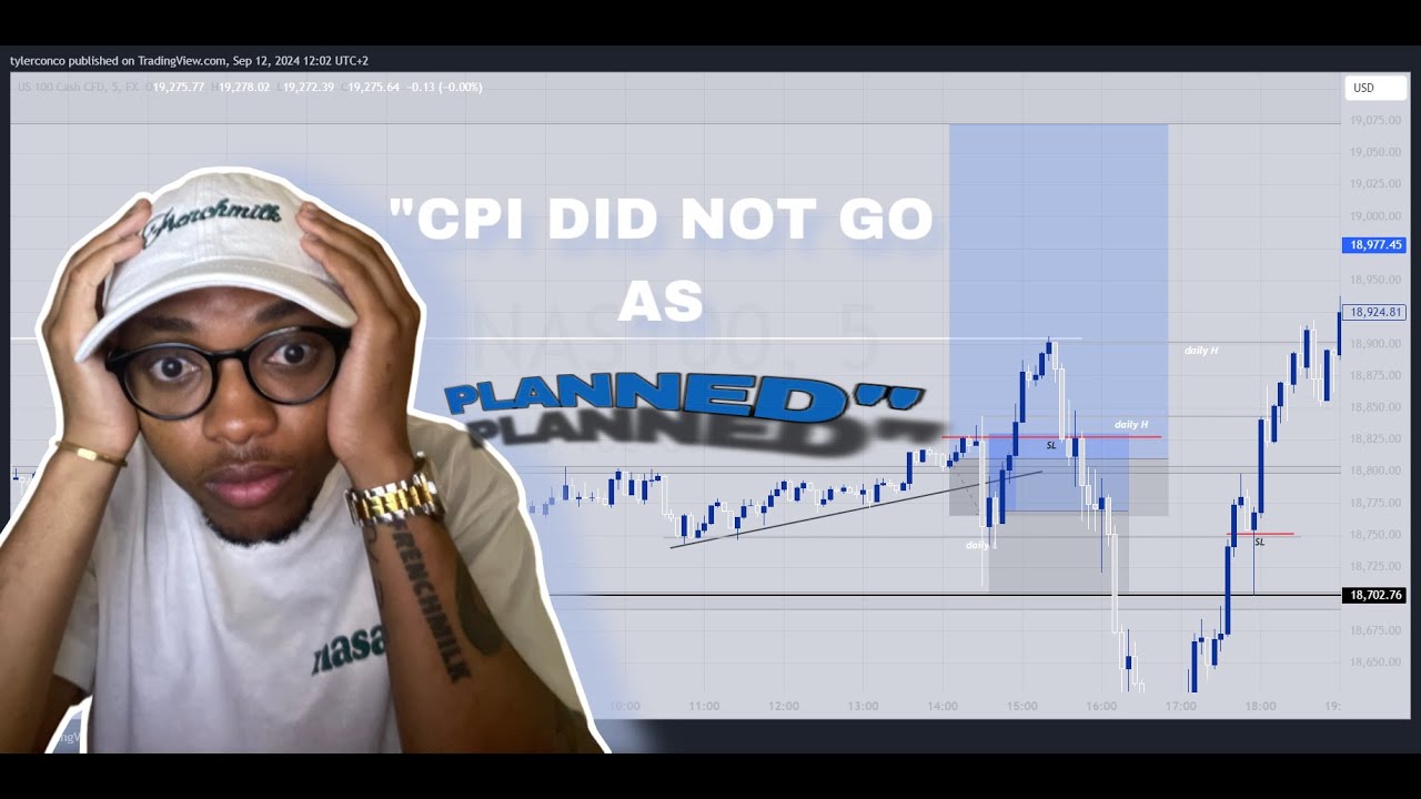 CPI 11 SEPTEMBER 2024 DID NOT GO AS PLANNED - YouTube