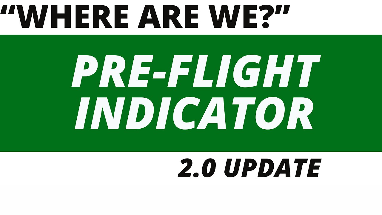 Pre-Flight Indicator Update For EMini And Micros Futures Traders in Our ...