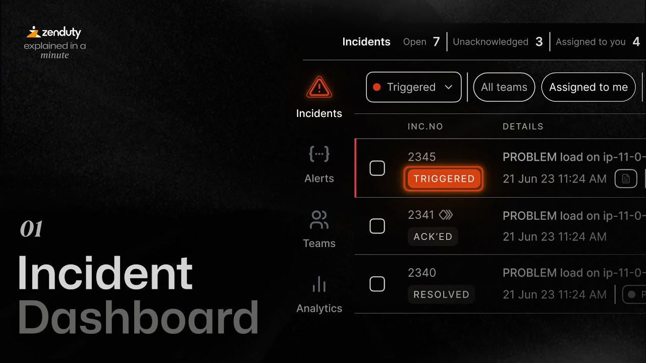Navigating Zenduty's Incident Dashboard | 1 - Min Explainer | Zenduty - YouTube