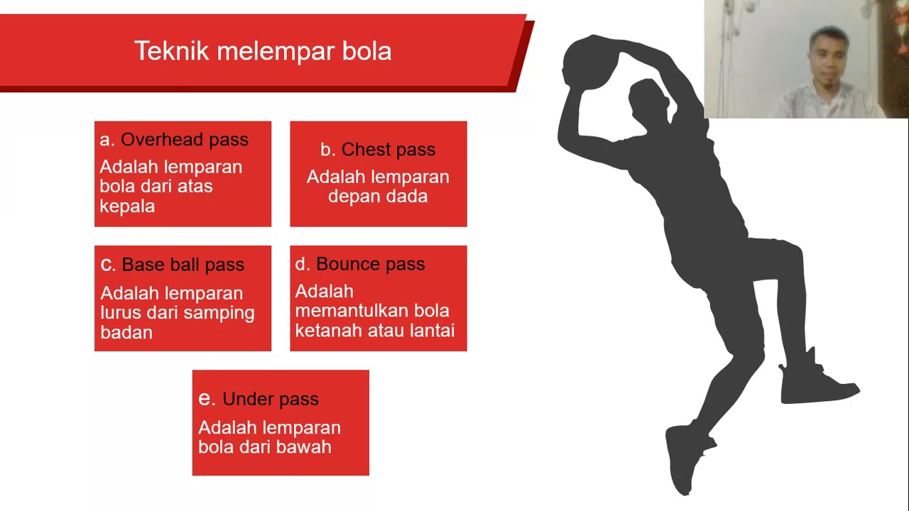 Materi Permainan bola basket mini - YouTube