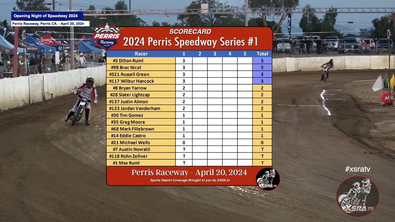 Hancock tied with the leaders! End of Round 1! Perris Raceway! # ...