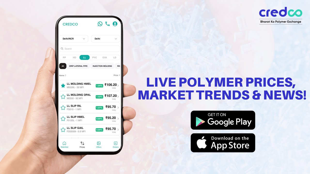 🚀 Credco App – Live Polymer Prices, Market Trends & News | Best Trading ...