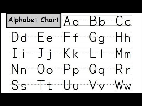 ABCD Alphabet Learnings for Kindergartens||Uppercase and Smallcase for ...