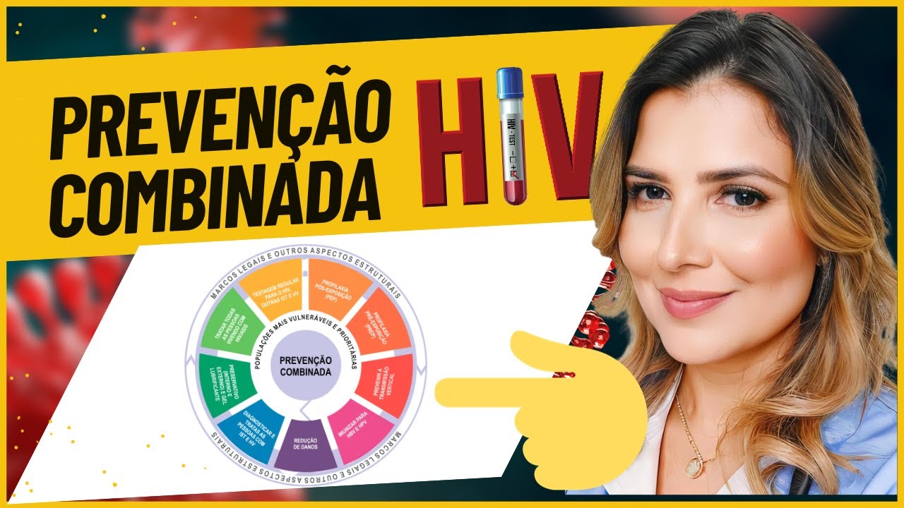 Prevenção Combinada Do Hiv Funciona Youtube