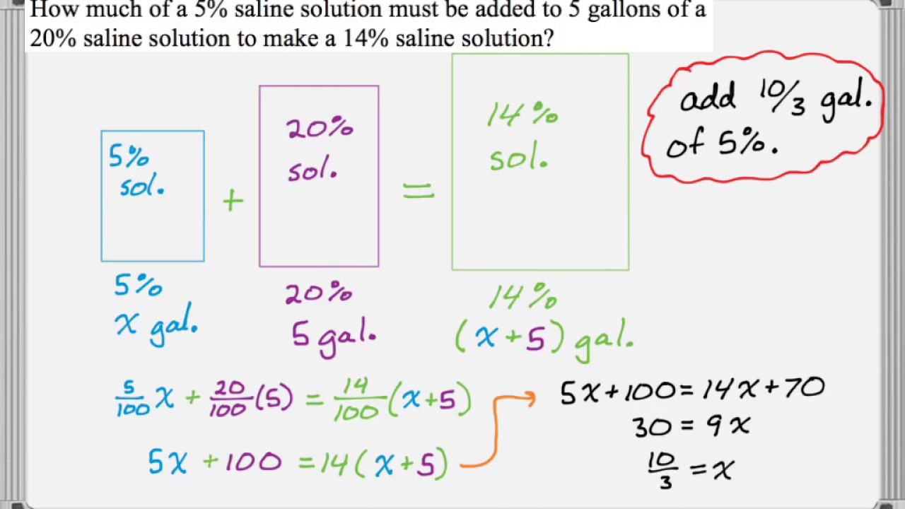 Algebra Mixture Problems YouTube algebra-mixture-problems-youtube