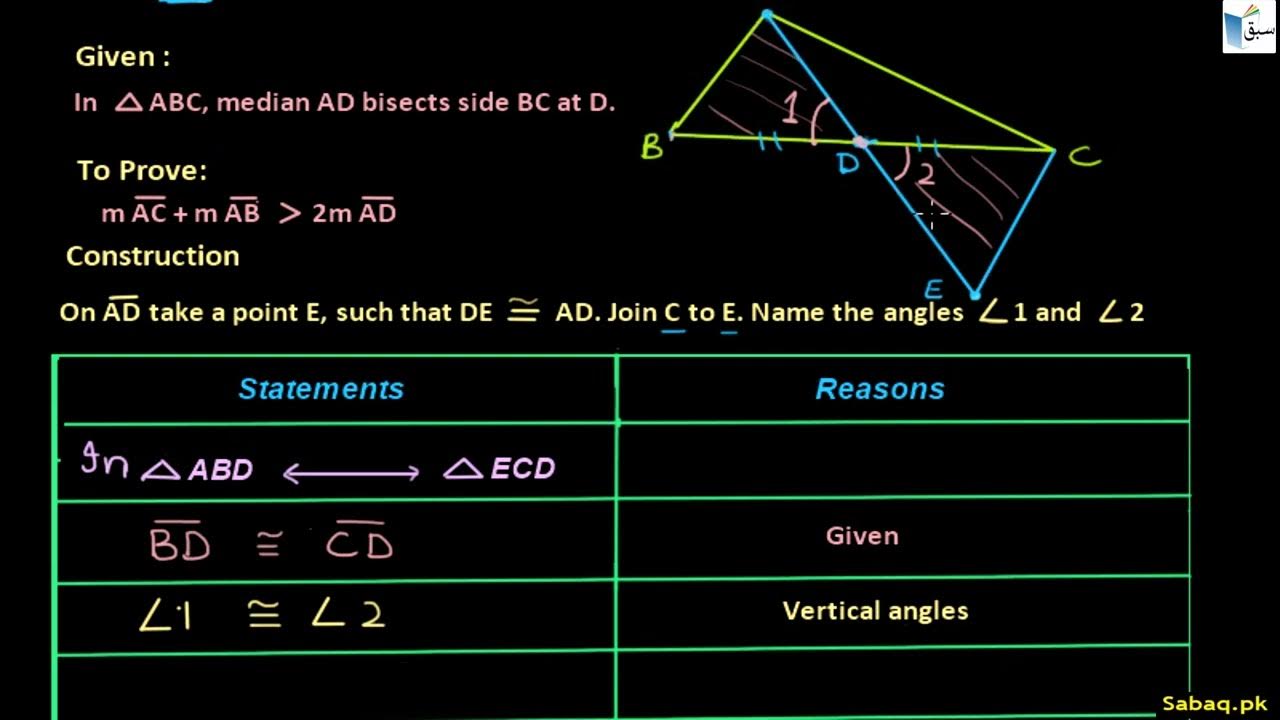 Triangle Sum of Sides is Greater Twice its Median, Math Lecture | Sabaq.pk - YouTube