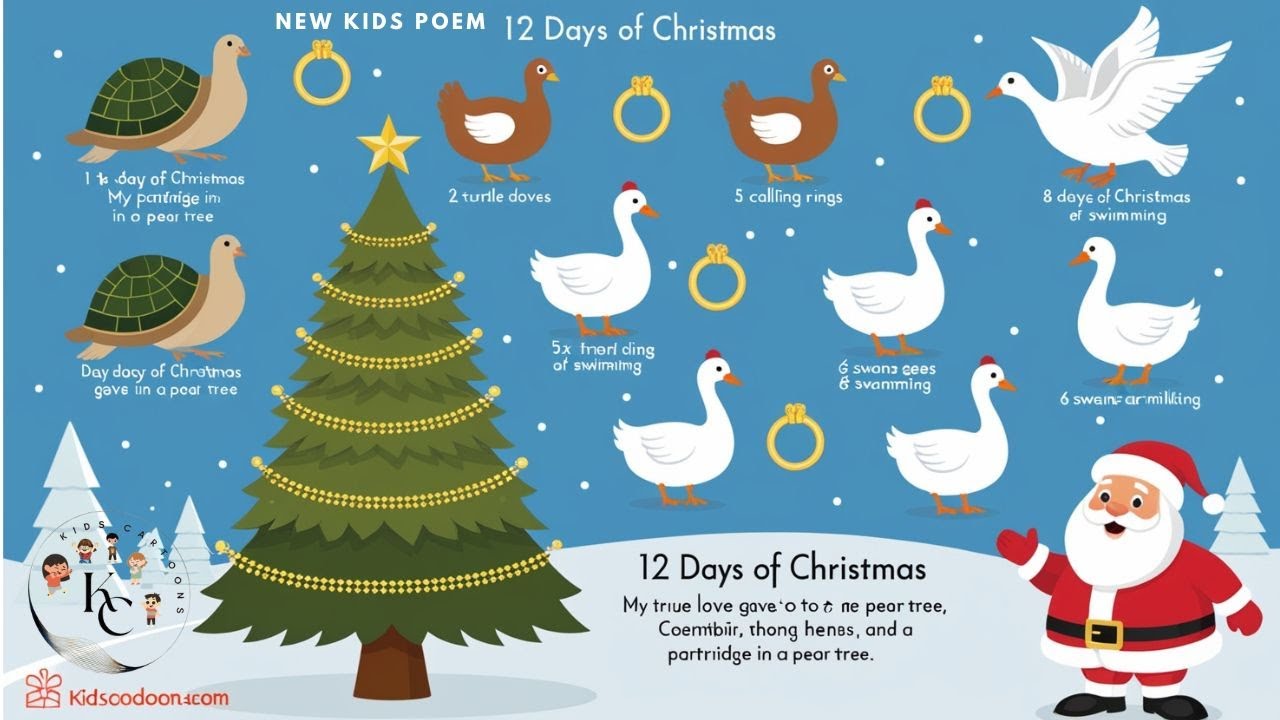 12 Days Of Christmas New Kids Poem - YouTube