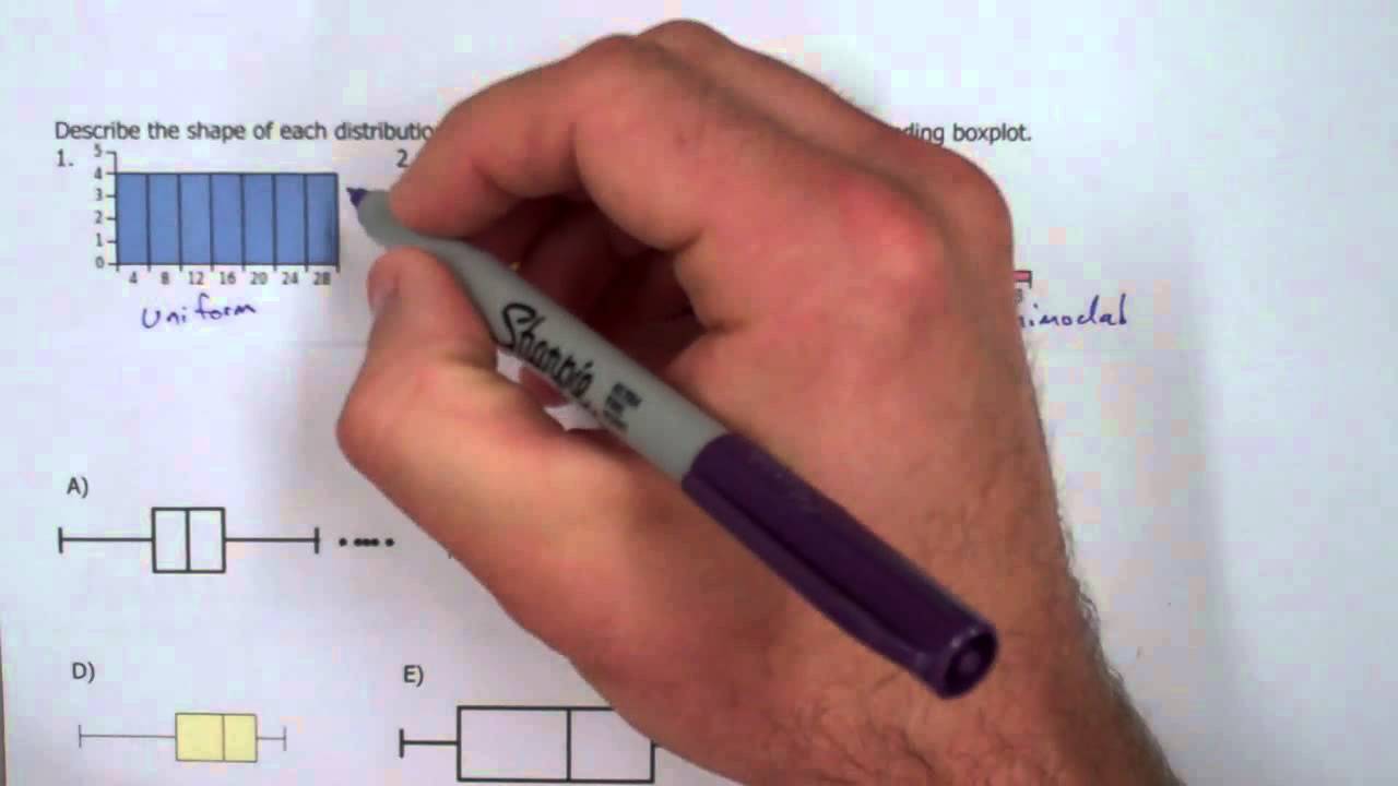 8 3A Example 1 - YouTube