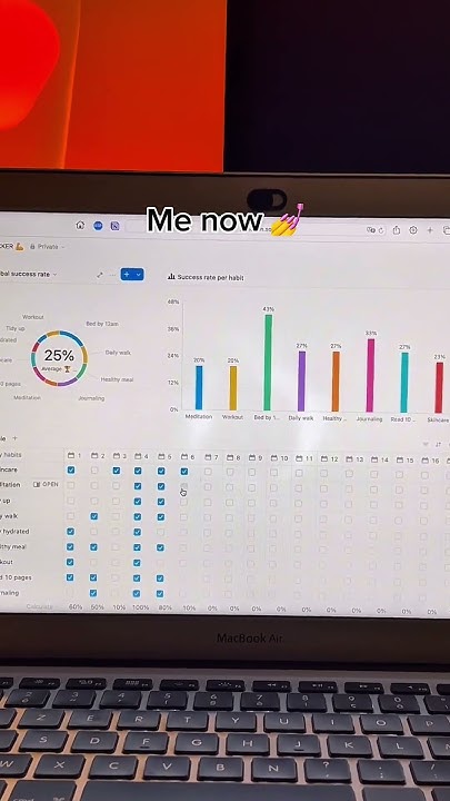 POV: You finally understand Notion! 🤓 - YouTube