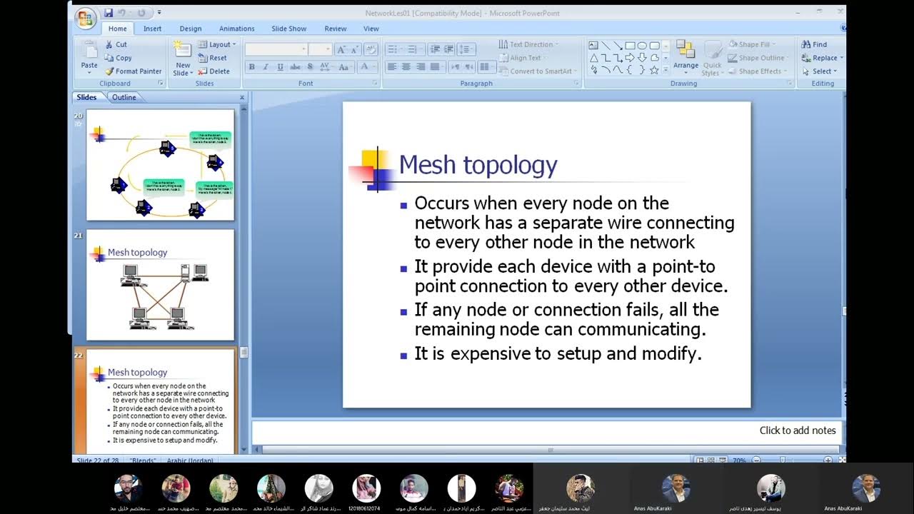 Chapter 1 computer network Lecture 3 network Layers - YouTube