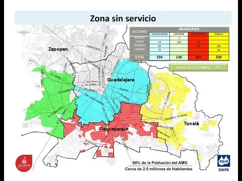 797 colonias de la ZMG se quedarán sin agua en jueves y viernes Santos ...