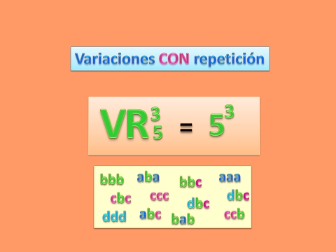 Variaciones