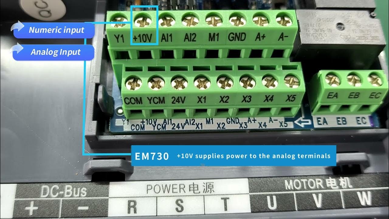 composition of control loop terminals - YouTube