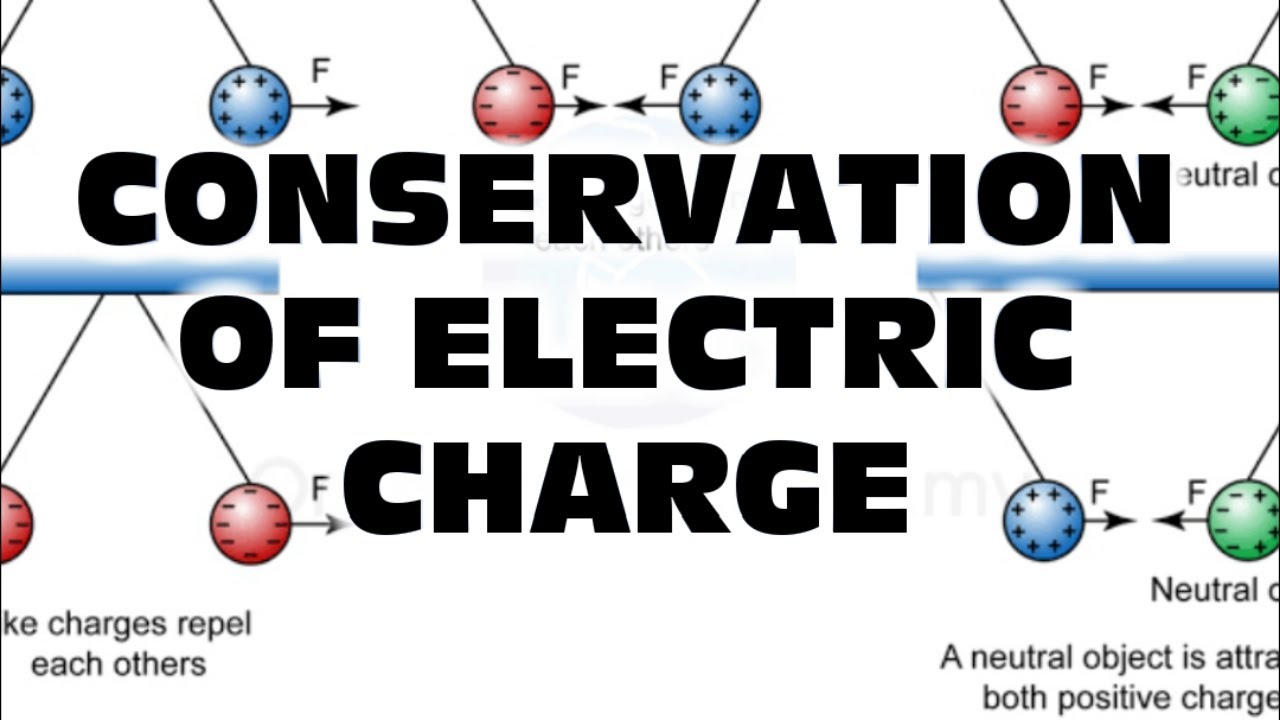 Conservation of electric charge | class 12 physics | physics for class ...