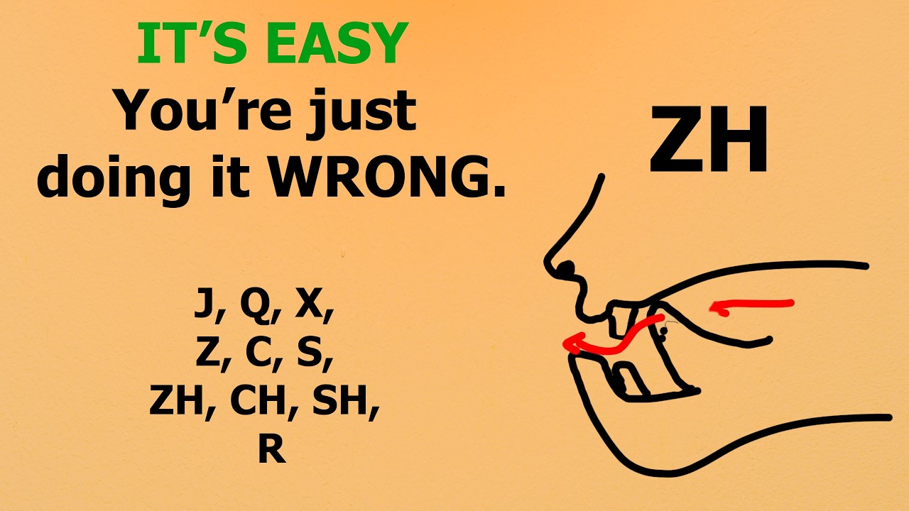 Lesson 2: Hard Pronunciations Made EASY (J, Q, X, Z, C, S, ZH, CH, SH ...