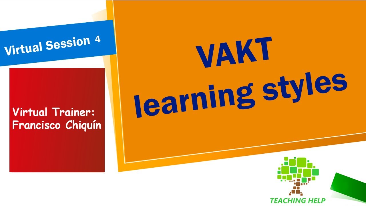 VAKT Learning Styles - YouTube