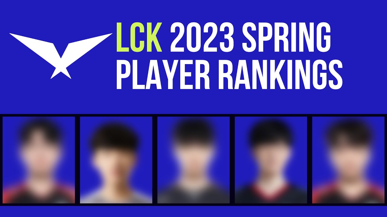 2023 LCK Spring Split Power Rankings + Analysis -- SuperKmanrocks - YouTube