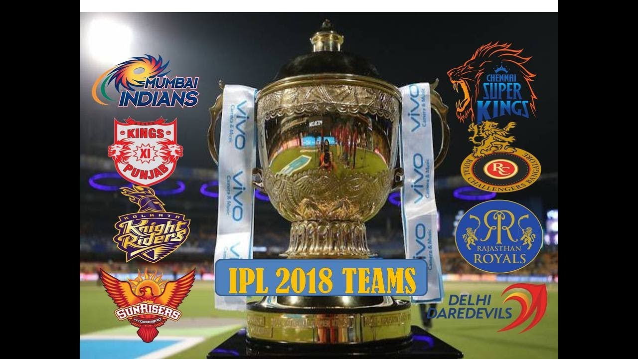 IPL 2018 || All Teams And Their Squads List || Latest Updated 11th ...