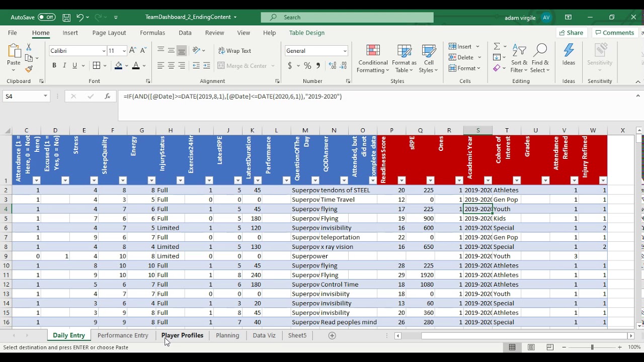 The Ultimate Team Performance Dashboard #4: Conditional AVG & SD, and ...