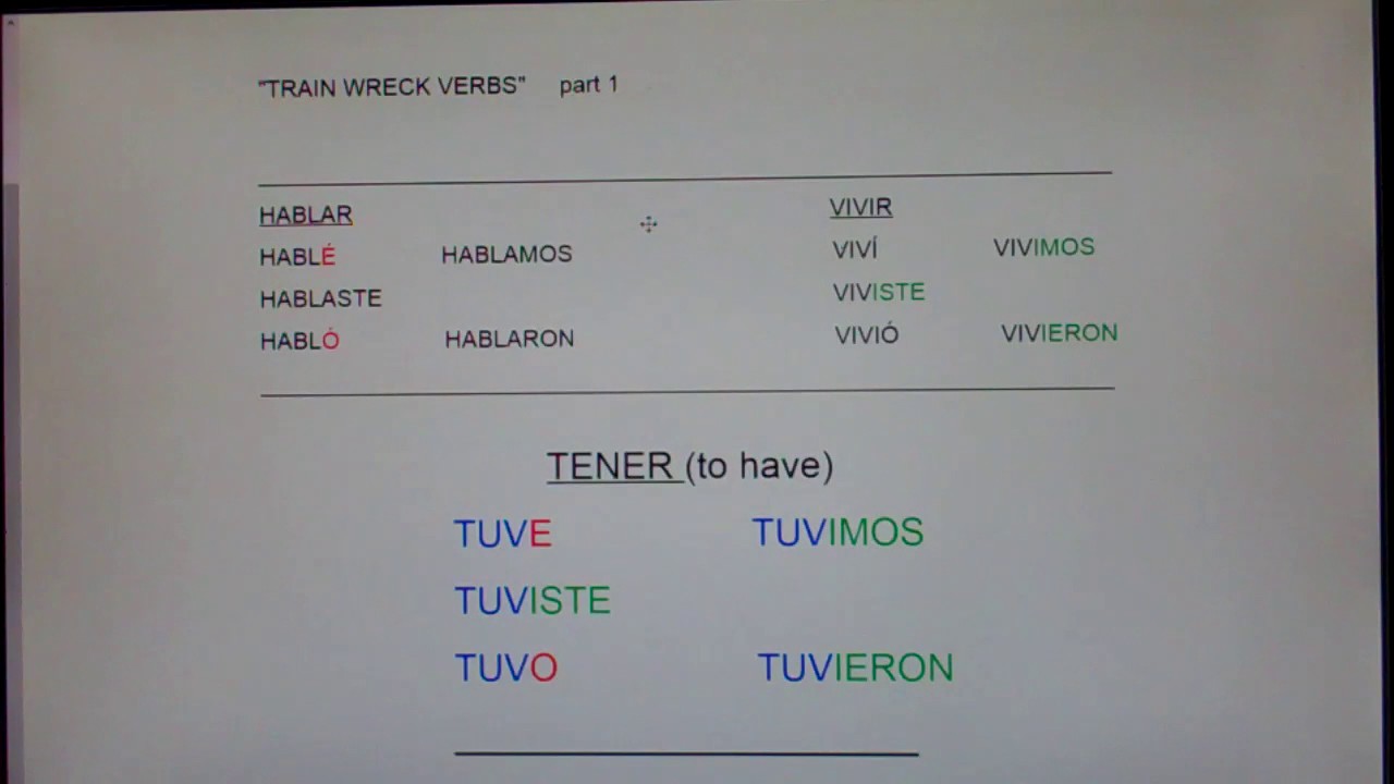 TRAIN WRECK VERBS part 1: tener in preterite… - YouTube