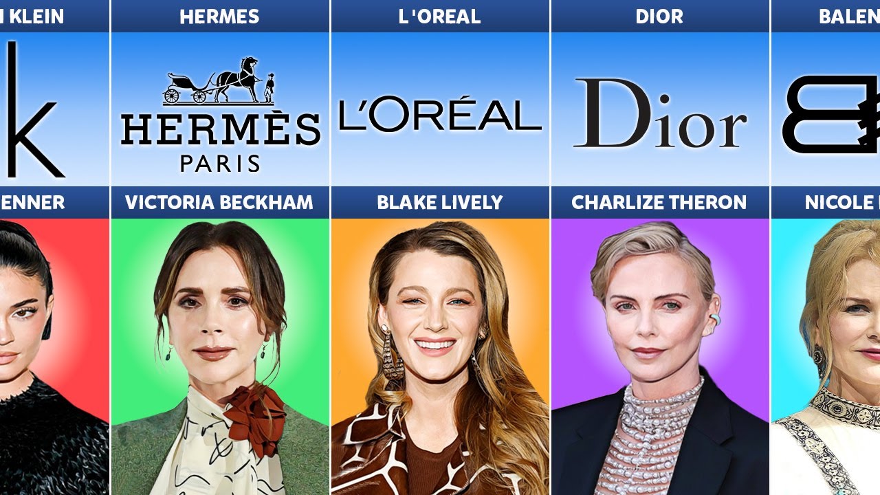 Top Hollywood Celebrities as Iconic Brand Ambassadors - YouTube