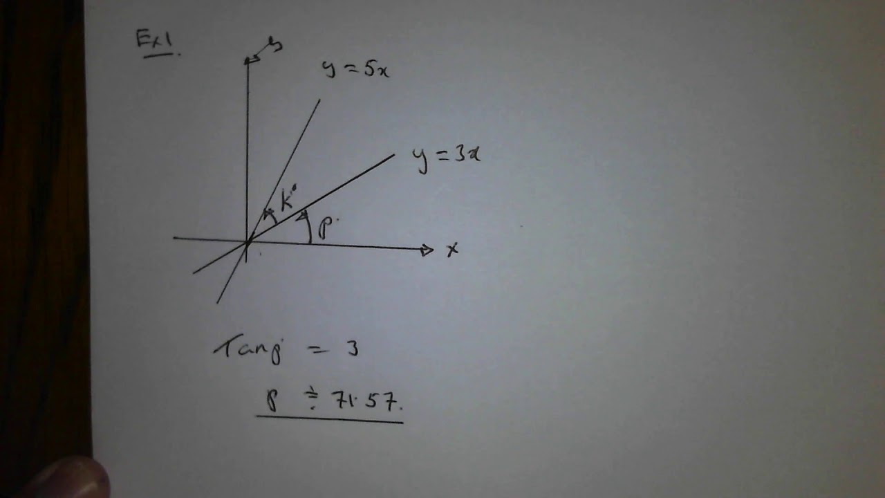 Vectors 6. Straight line - YouTube