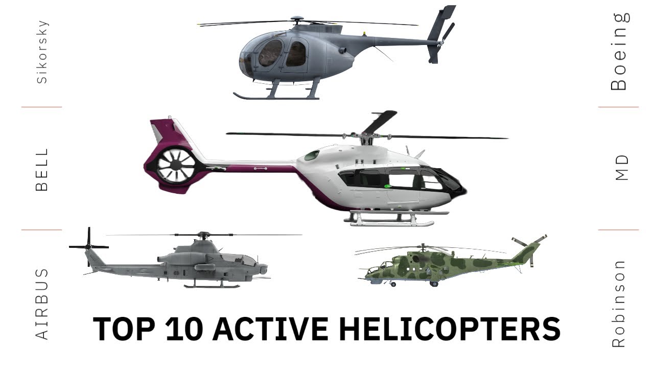 TOP 10 ACTIVE HELICOPTERS Counting Down the Most Versatile Helicopter ...